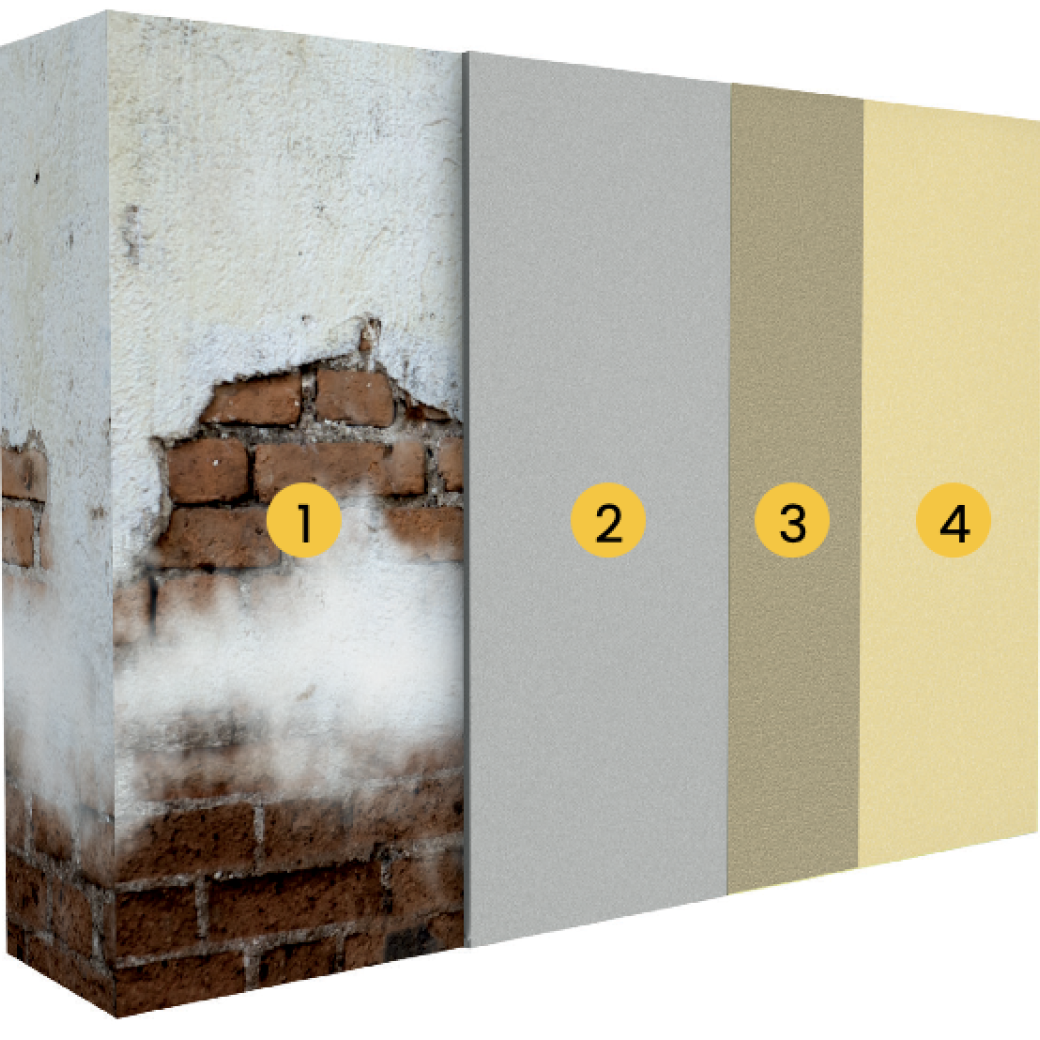 Tratamento de paredes com humidade ascensional - Soluções | Secil Cabo ...